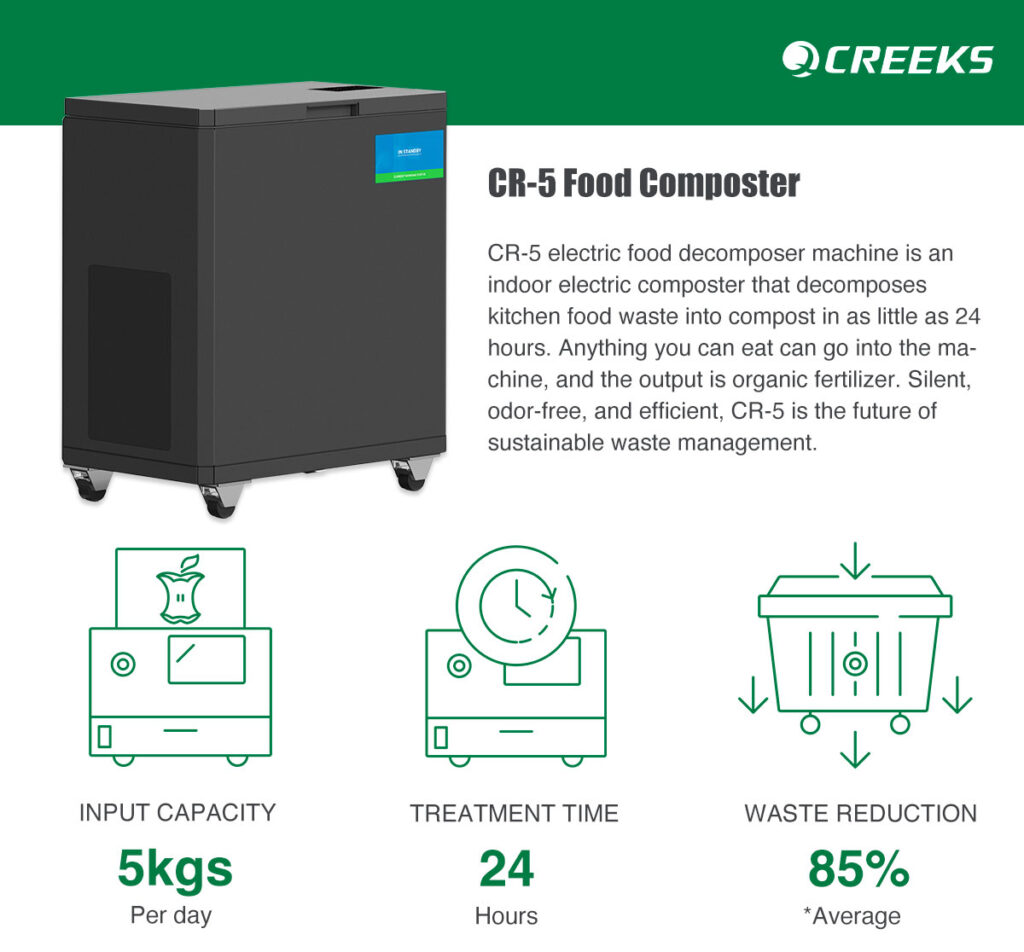CR-5 Food Decomposer Machine - Reduce Waste by Up to 90%